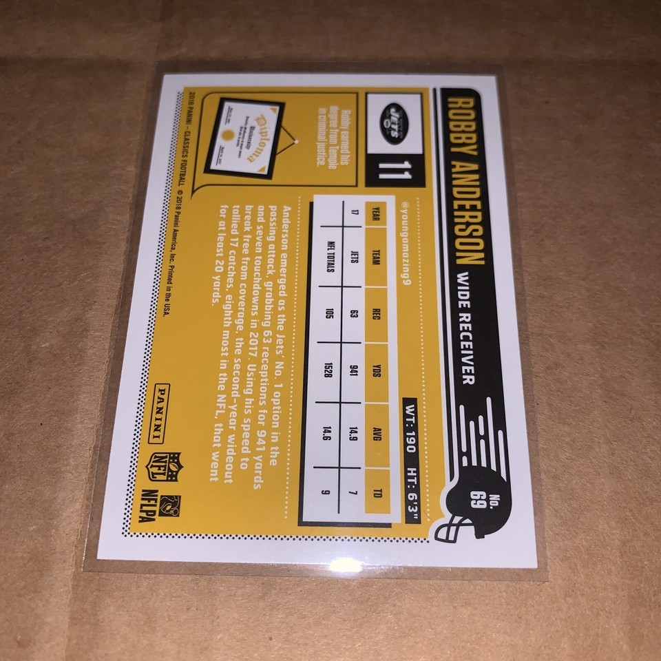 Robby Anderson Panini 2018 NFL Jets Football Card #69 | eBay