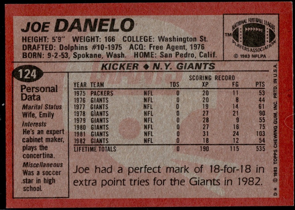 Joe Danelo 1983 Topps Football Card #124 - New York Giants Placekicker ...