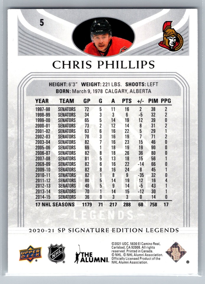 2020-21 SP Signature Edition Legends #5 Chris Phillips Ottawa Senators ...