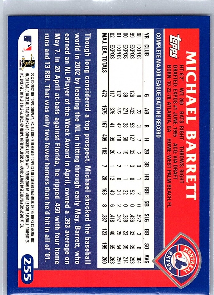 2003 Topps #255 Michael Barrett Montreal Expos | eBay