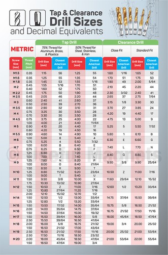 METRIC Tap & Clearance Drill Sizes MAGNETIC Chart for CNC Shop, Garage ...