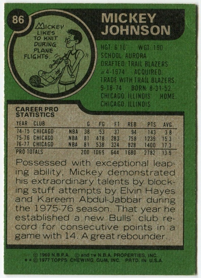 1977-78 Topps #86 Mickey Johnson Chicago Bulls | eBay