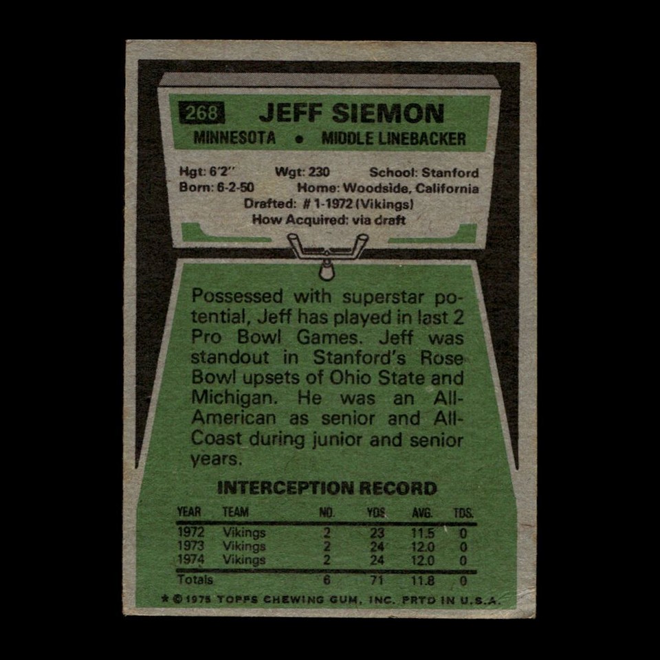 Jeff Siemon 1975 Topps Minnesota Vikings #268 R311G | eBay
