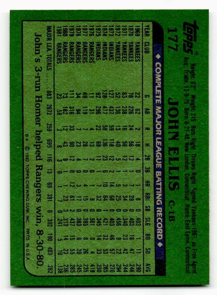 1982 Topps #177 - John Ellis - Texas Rangers - NM/MT - ID107 | eBay