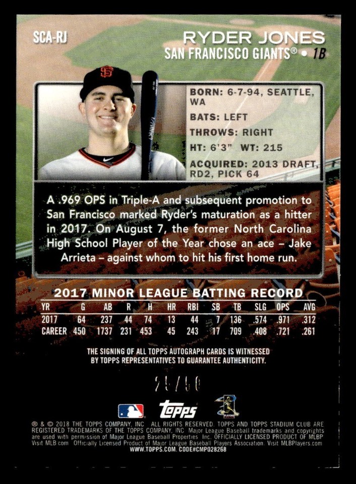 BB Ryder Jones 2018 Stadium Club Autographs Red Foil #SCARJ 25/50 | eBay