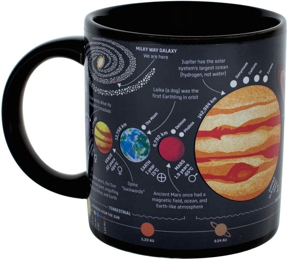 Unemployed Philosophers Guild Heat Changing Coffee Mug Add Hot Beverage ...