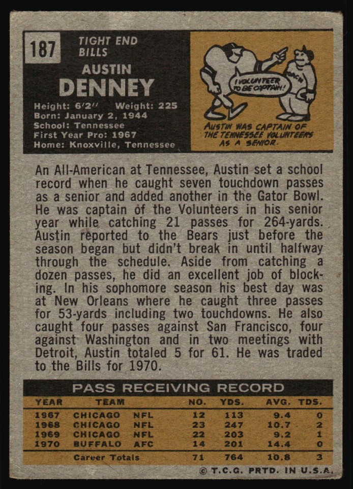 1971 Topps Austin Denney Rookie #187 Buffalo Bills | eBay