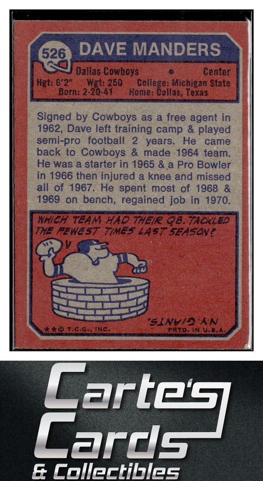 Dave Manders 1973 Topps #526 Dallas Cowboys TTM/IP Signed Auto | eBay