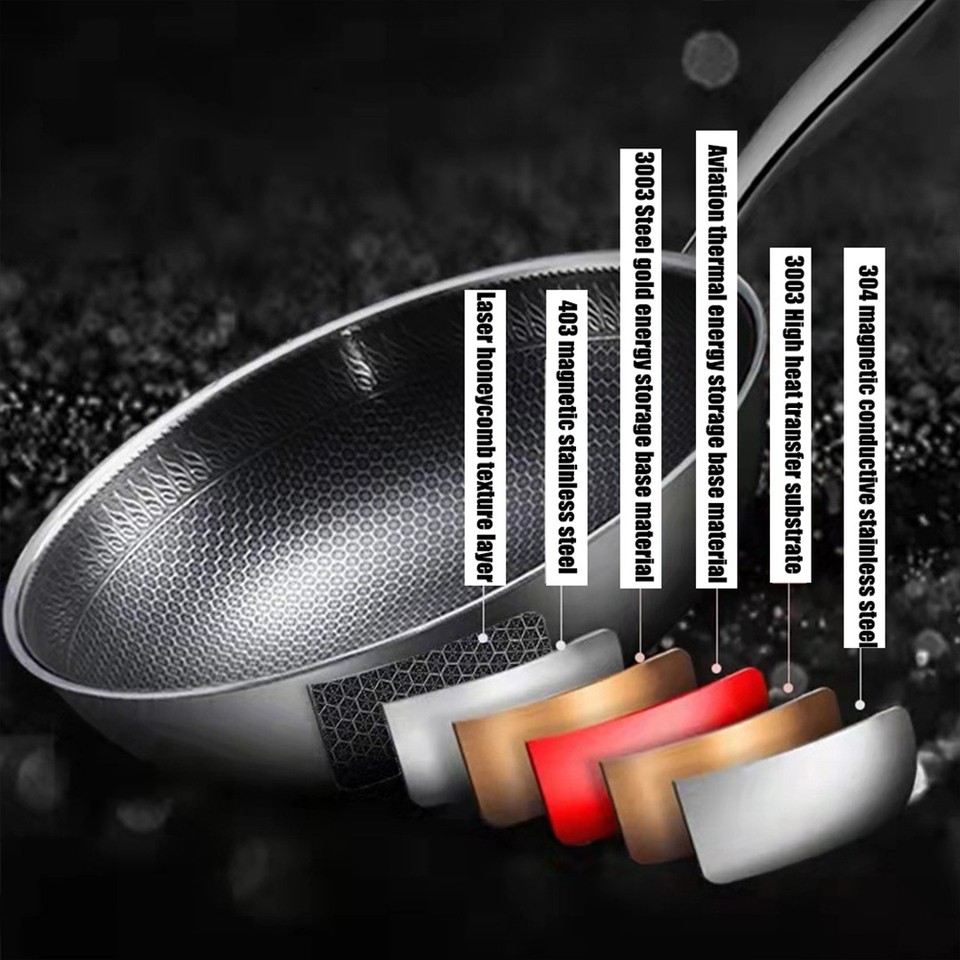 Stainless Steel Induction Geo Hex Frying Pan Non Stick Cooking Cookware ...