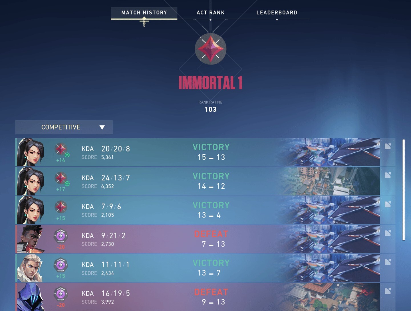 Valorant Coaching | eBay