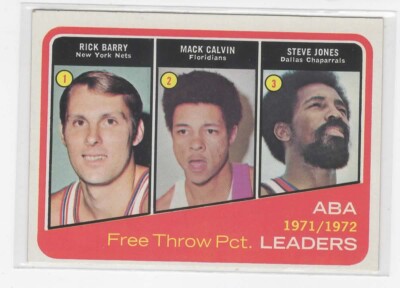 1972-73 TOPPS FREE THROW PCT, LEADERS 1972-73 #262 NMT-MNT | eBay