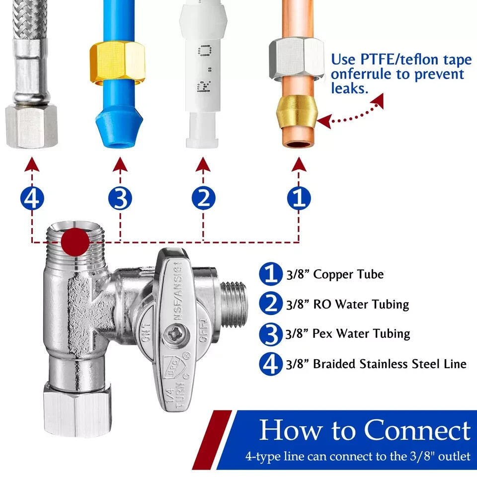 Fridge Water Line Kit Connector - Refrigerator Ice Maker Water Line ...