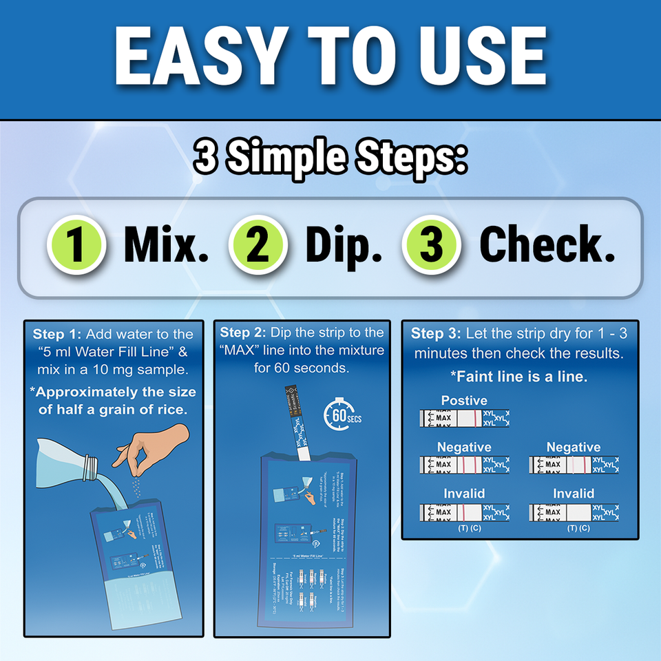 TN Scientific (XYL) Drug Test Strip Kit Choose 2, 5, 10, 25 Pack ...