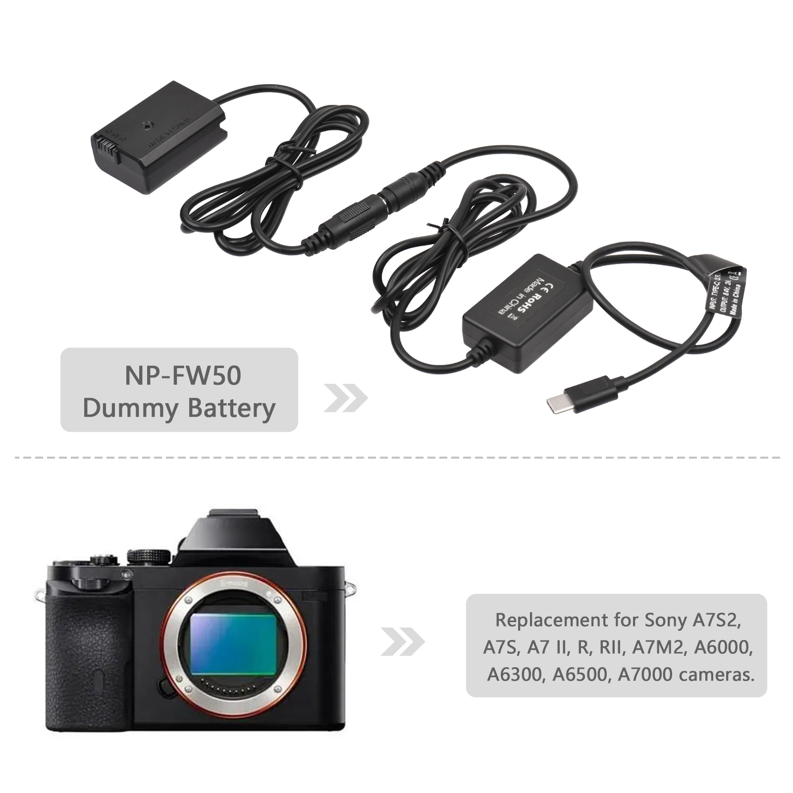 PD USB Type-C Cable to NP-FW50 Dummy Coupler Replacement for U4D7 ...