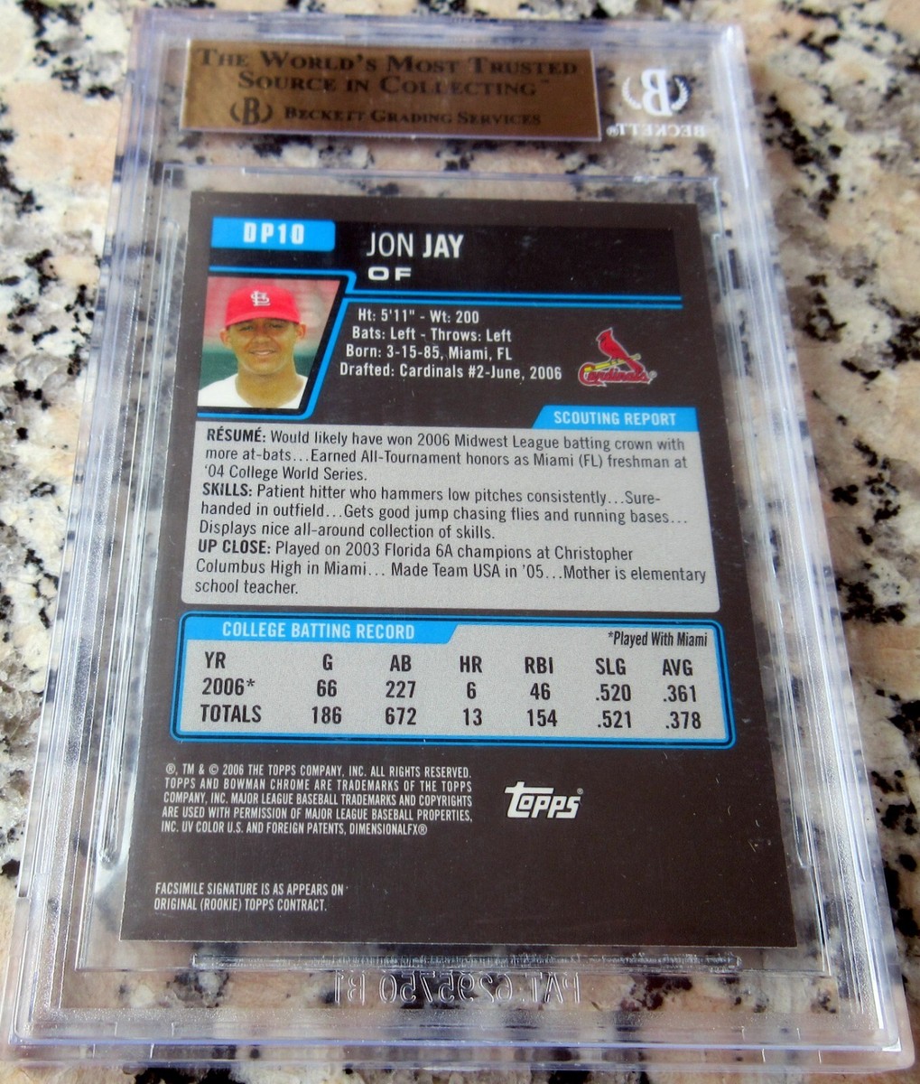 Jon Jay Cardeais