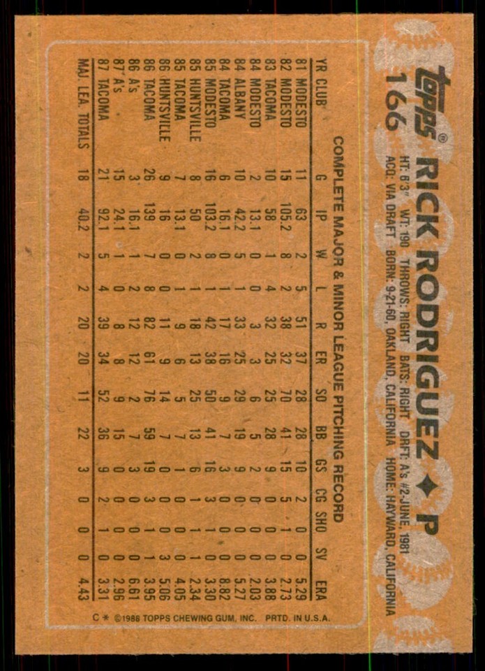 1988 Topps Rick Rodriguez Baseball Cards #166 | eBay