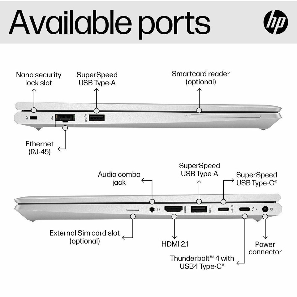 New HP EliteBook 640 G10 14" FHD Core i7-1365U 32GB 1TB PCIe SSD IR Cam ...