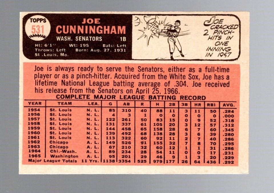 TOPPS 531 SENATORS JOE CUNNINGHAM VERY NICE CARD LOOK | eBay