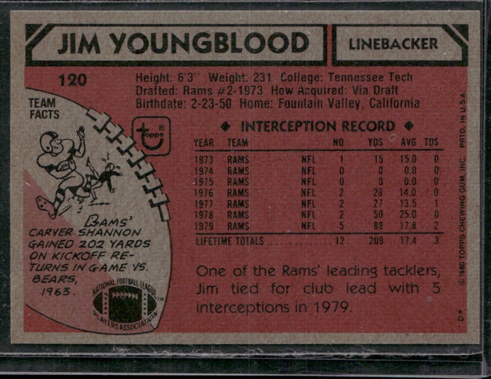 1980 Topps #120 Jim Youngblood | eBay