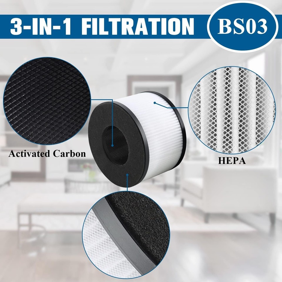 4 Pack 3-in-1 H13 True HEPA Filters BS-03 Replacement Filter PARTU and ...