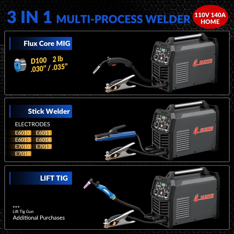 GZ GUOZHI 140A 3 in 1 MIG/Stick/LIFT TIG Welder, 110V Flux Core Welding ...