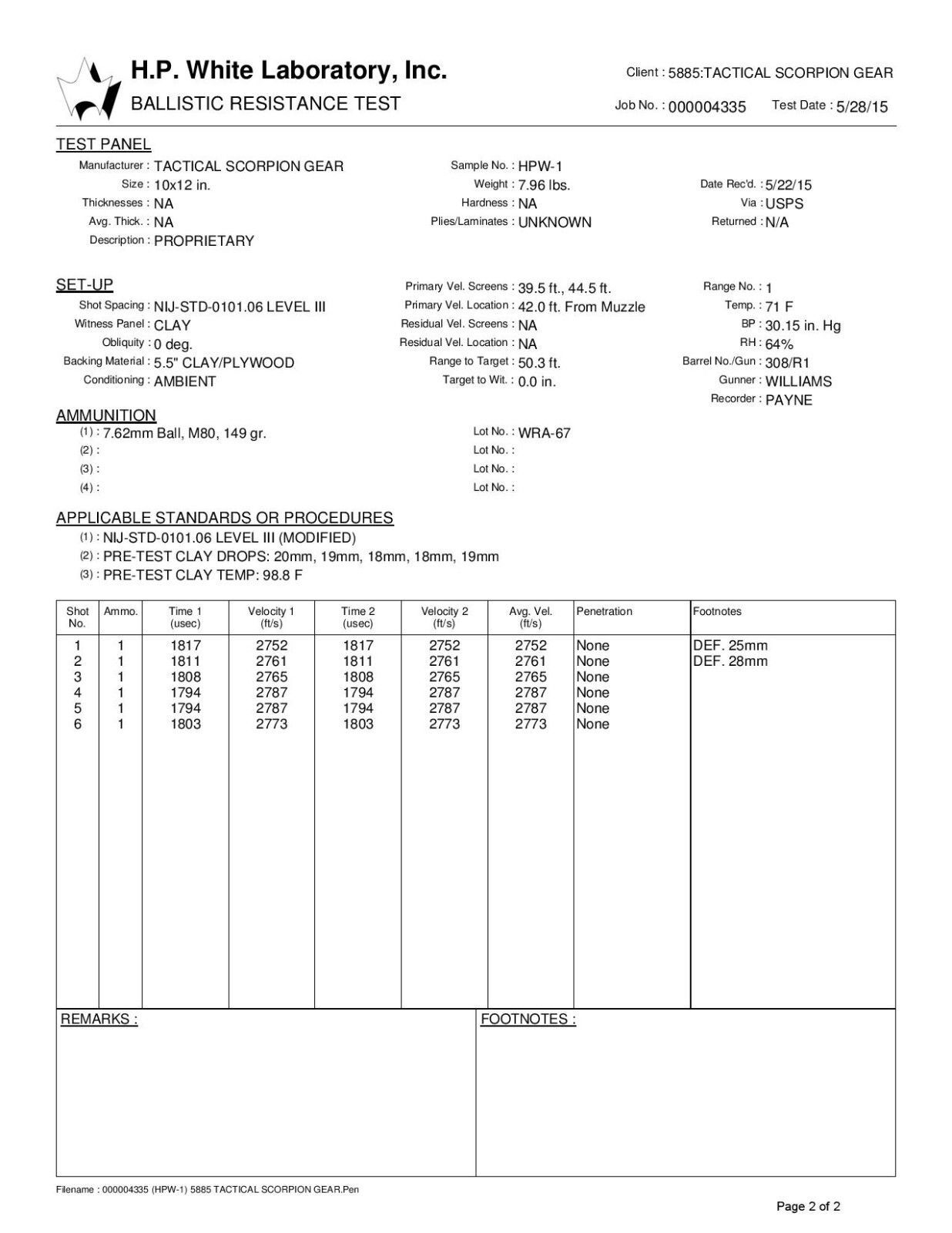Pair Curved Level III Ar500 Steel Body Armor Two 8" X 10" Plates ...
