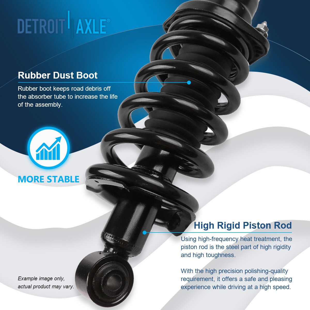 Complete Rear Struts Coil Spring Sway Bar Links for 2003 - 2011 Honda ...