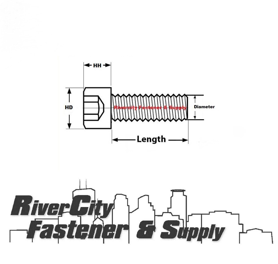 (100) 6-40x3/4 Socket Allen Head Cap Screws Stainless 6x40 x 3/4 Bolts ...