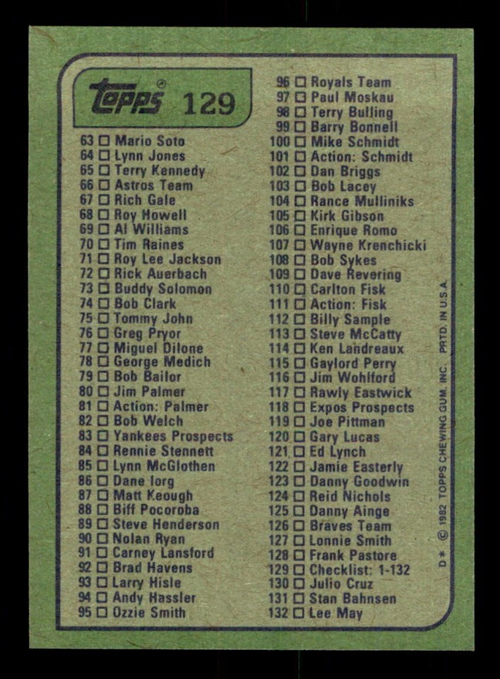 1982 Topps Baseball #129 Checklist (1-132) EX/MT or Better *bb1 | eBay