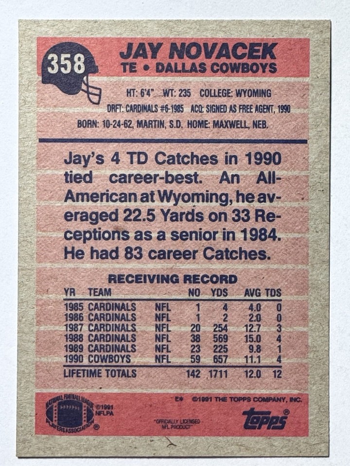 JAY NOVACEK Dallas Cowboys 1991 Topps Football Card #358 | eBay UK