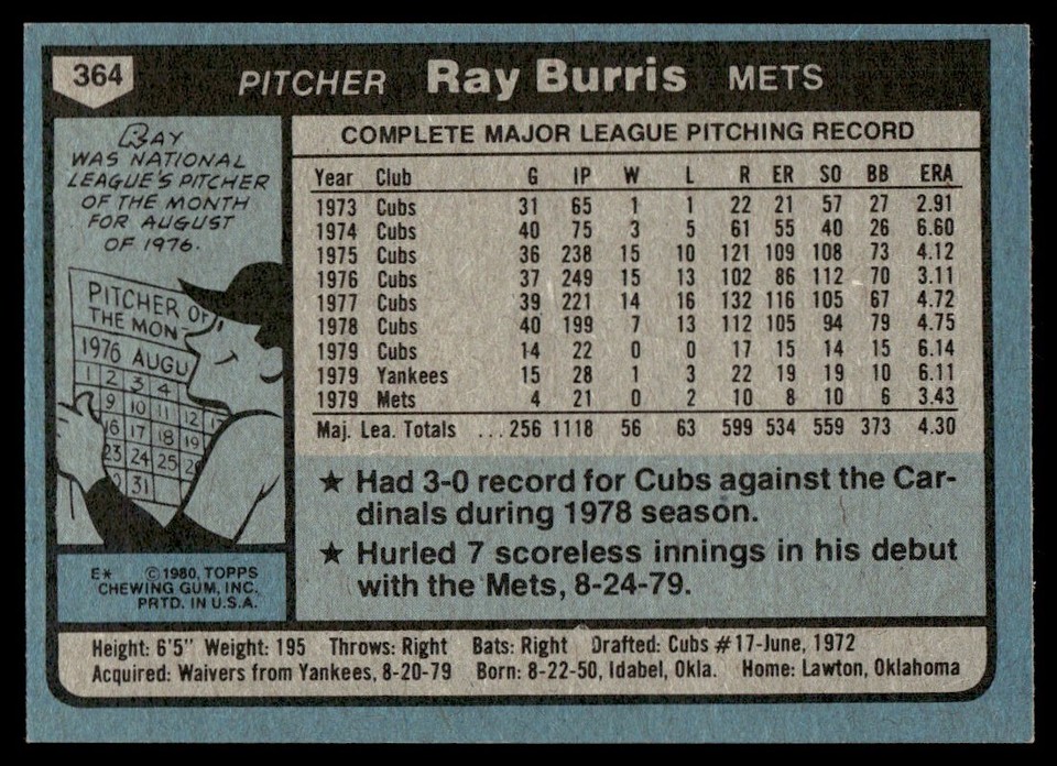 1980 Topps Baseball Ray Burris Auto New York Mets #364 Signed | eBay
