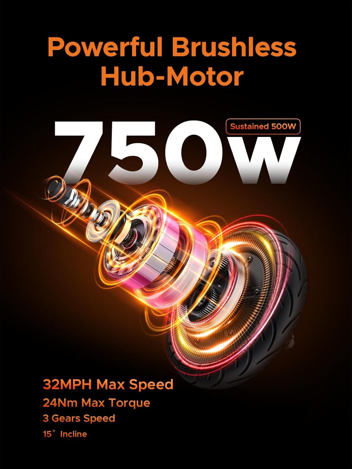 ENGWE Y400 750W Electric Scooter Up to 23Mph& 24Nm, 499WH Folding Kick ...