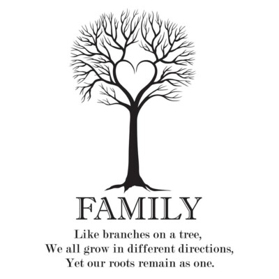 Family Roots Quote Motivation B&W Heart Tree Unframed Wall Art Poster ...