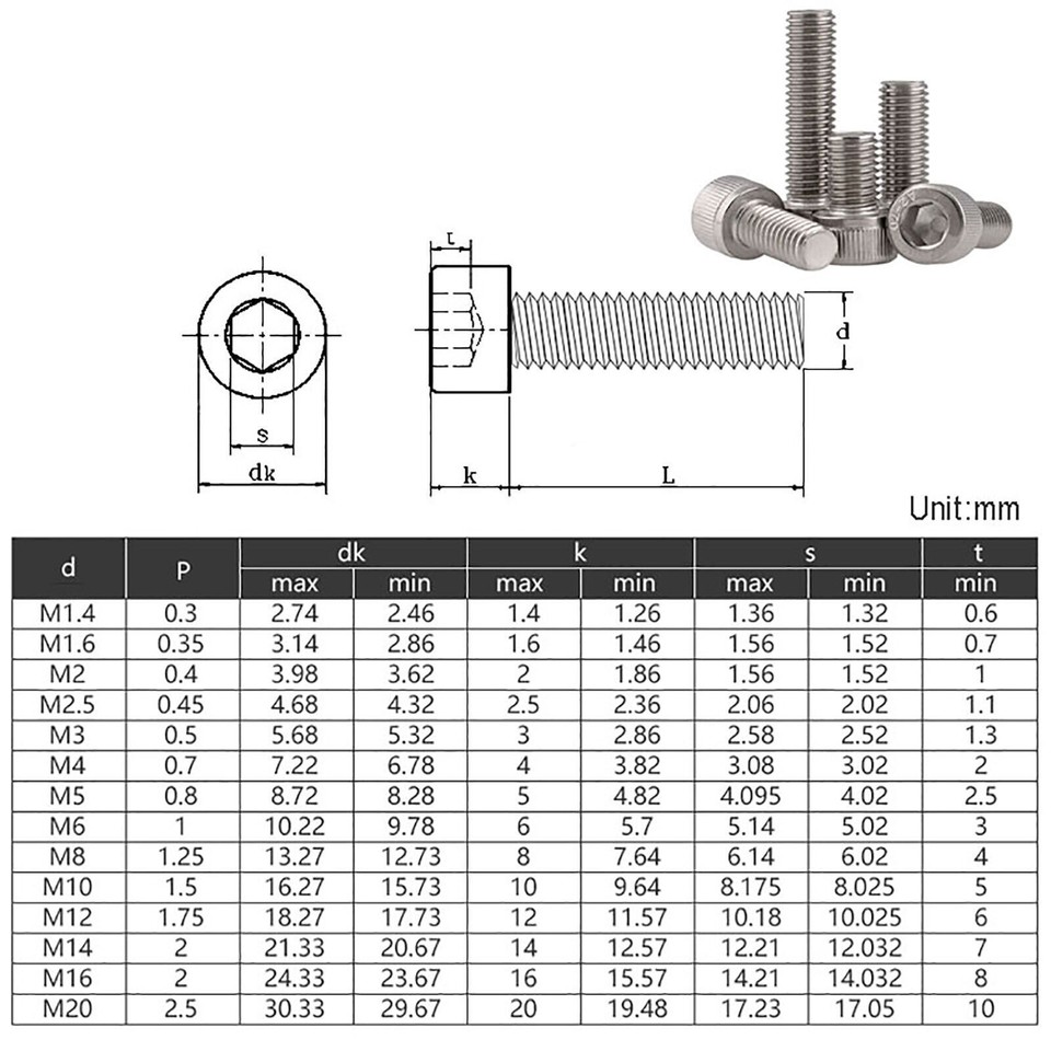 M5 Flat Head / Round Head / Socket Head Screws Phillips / Allen Key ...
