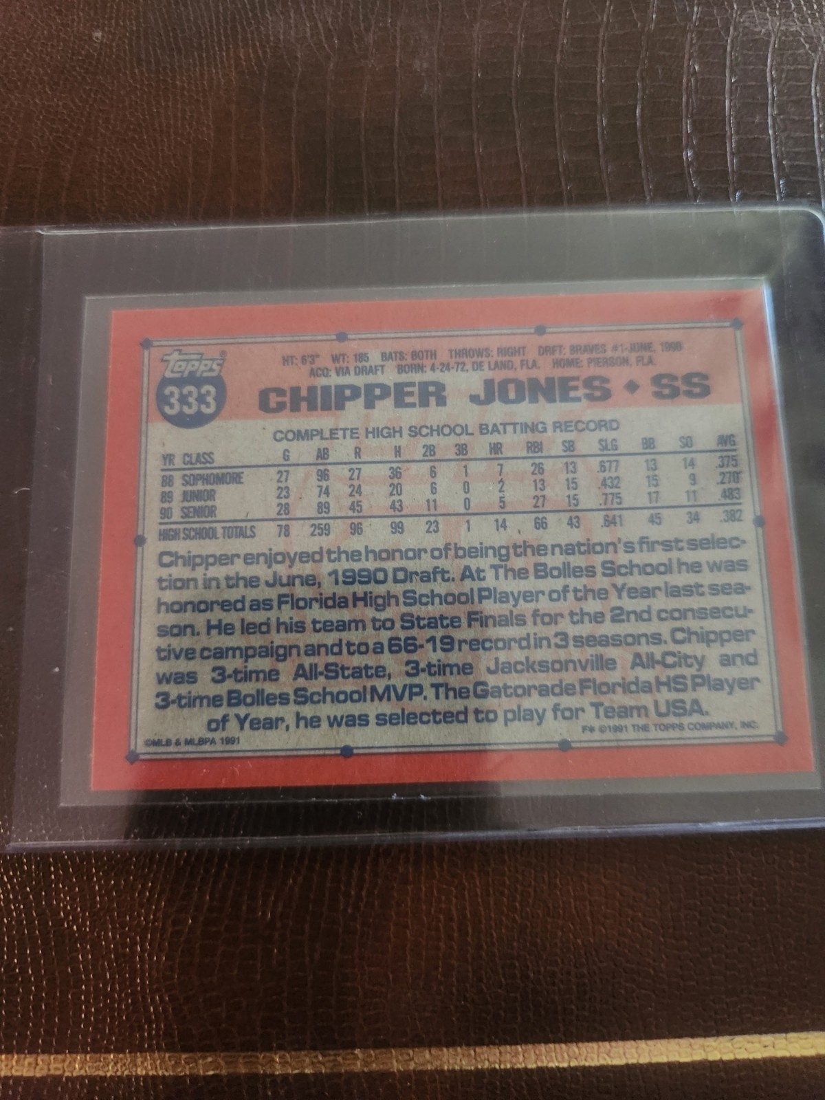 1991 Topps - Chipper Jones #333 (RC) | eBay