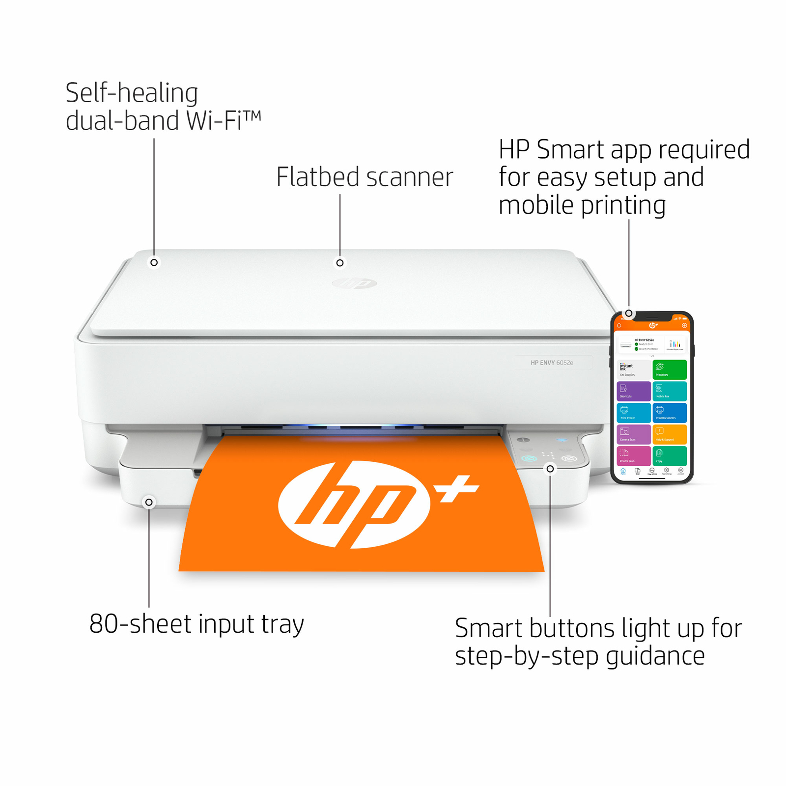 HP HP ENVY 6052e All-in-One Wireless Color Inkjet Printer, White | eBay