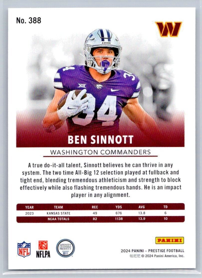 2024 Prestige Football - Ben Sinnott - Washington Commanders - RC ...