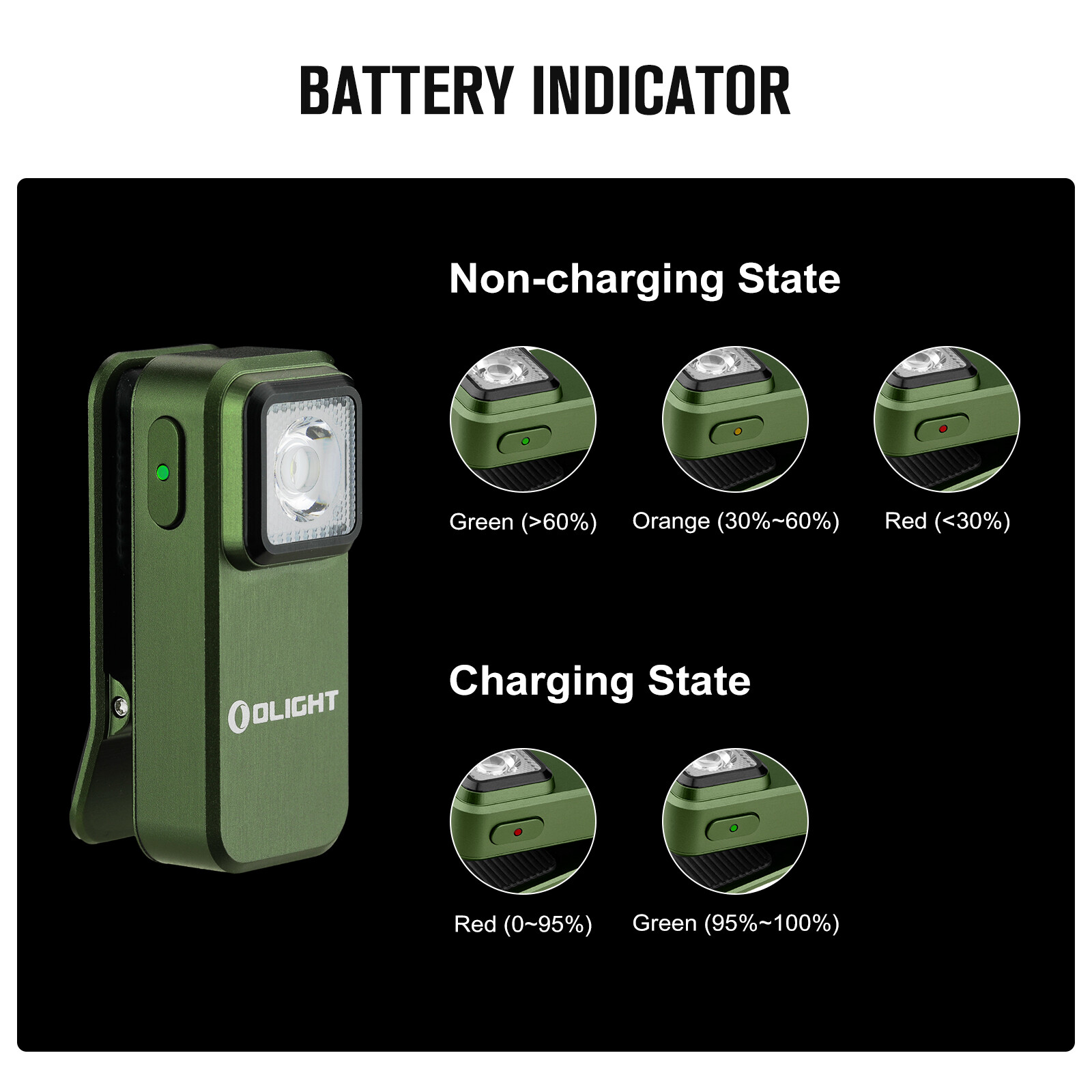 Olight Oclip Durable LED Clip Light Compact EDC Torch White & Red Light ...