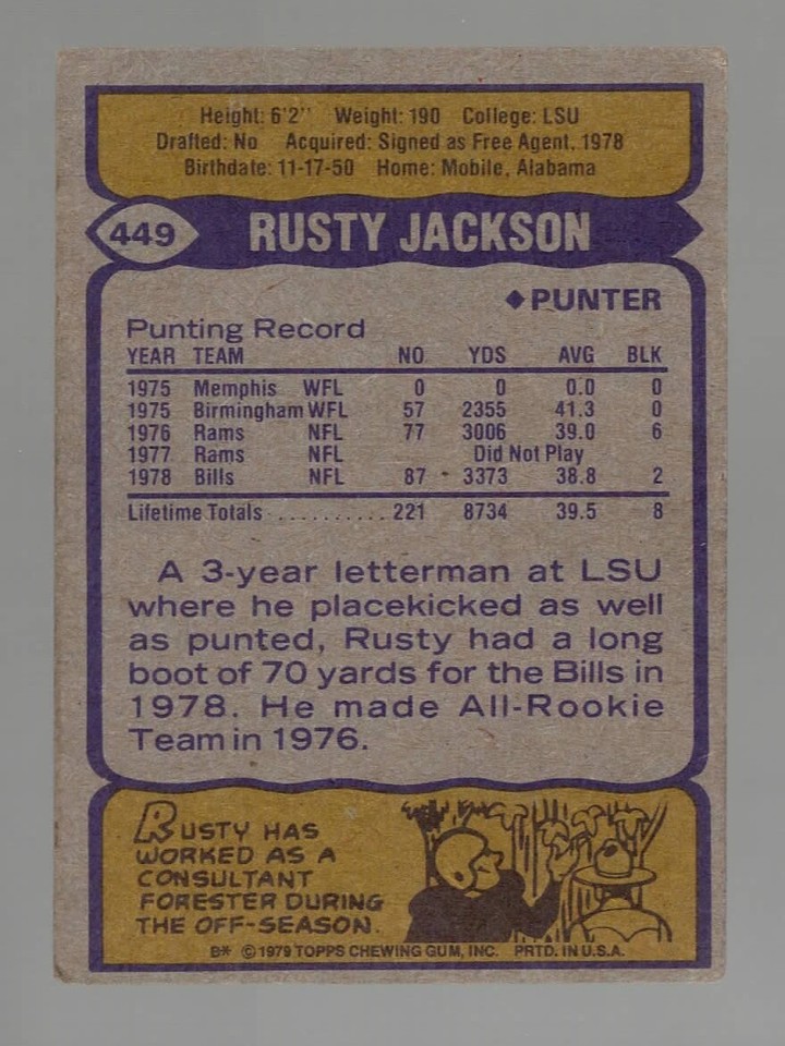 1979 Topps #449 Rusty Jackson Excellent | eBay