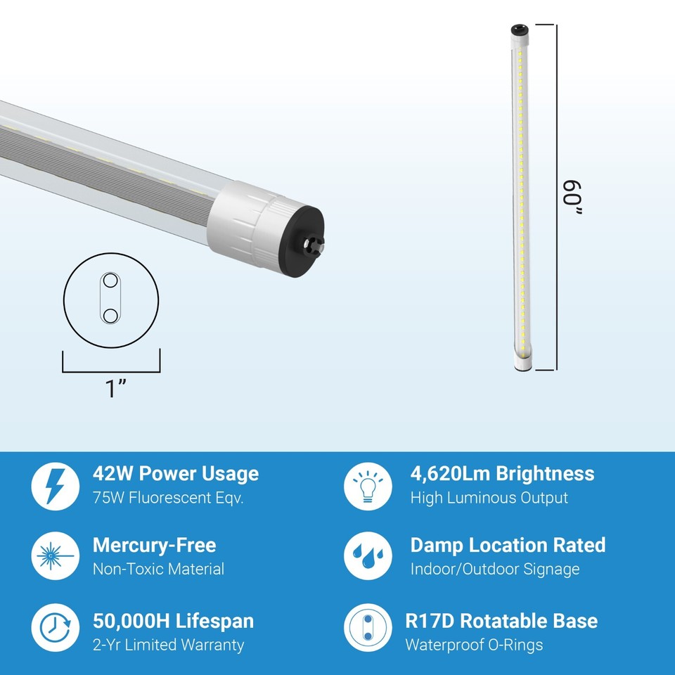 60" (5 ft) T12/HO R17D Type A Plug & Play LED Tube Replacement for 75W ...