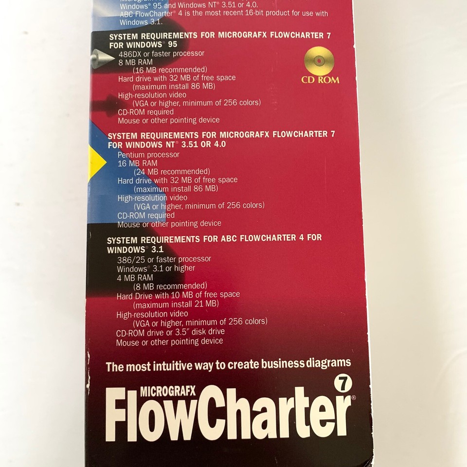MicroGrafx FlowCharter 7 PC CD draw business diagram flow charts ...