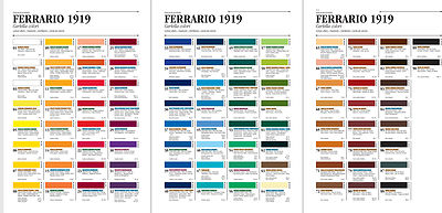 FERRARIO 1919 EXTRAFINE ARTIST OIL 40ML PART#2 Please Ch/Y/Colour Made ...