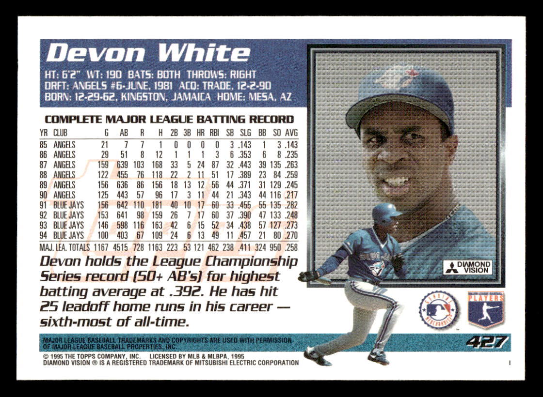 1995 Topps - #427 Devon White for sale online | eBay