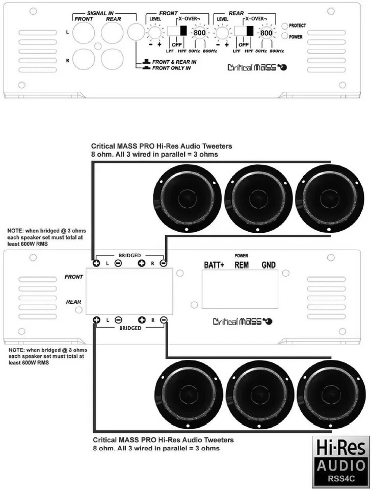CRITICAL MASS 4CH RSS4C 2000.4 watt AMPLIFIER AMP ZAPCO ADS JL FOCAL ...