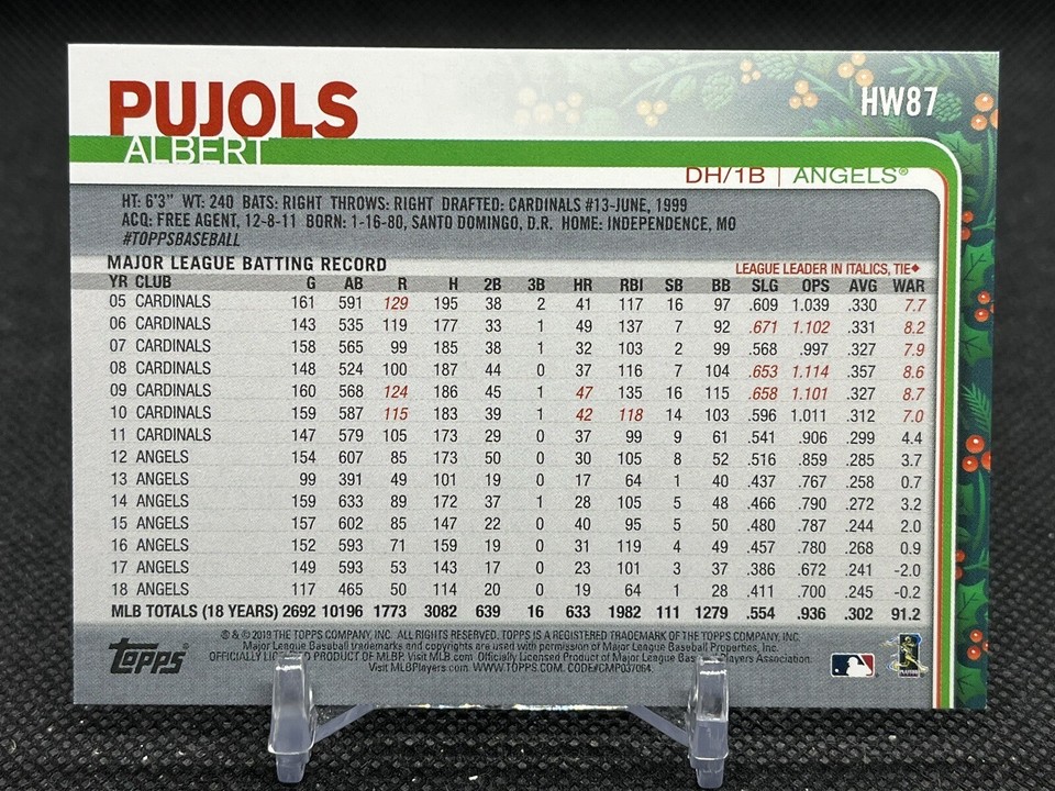 ALBERT PUJOLS ⚾️ 2019 Topps Holiday Gifts #HW87 SP | Los Angeles Angels ...