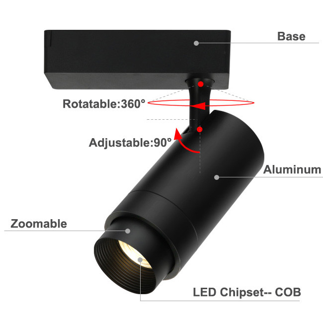 LED COB Ceiling Track Light Picture Orbit Rail Lamp Focusing Spotlight ...