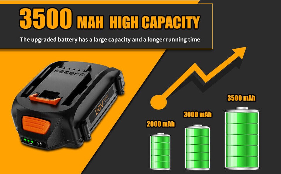 2X For WORX 20 Volt 6.0Ah MAX Extend Lithium Battery WA3520 WA3525 ...