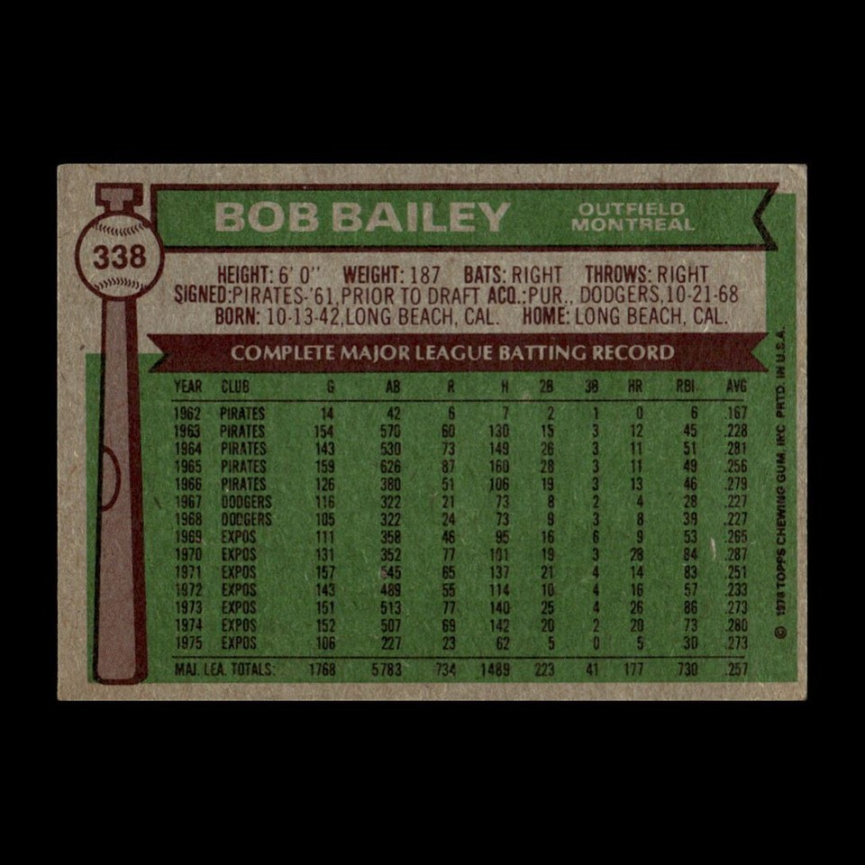 Bob Bailey 1976 Topps Montreal Expos #338 GM R304 2 | eBay