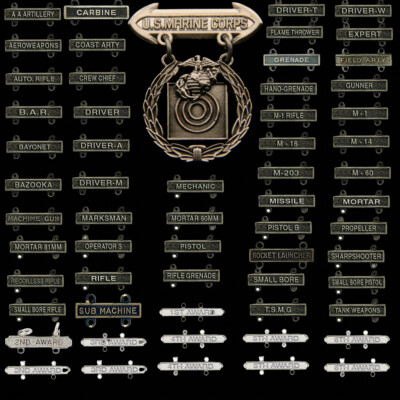 BASIC MOS QUALIFICATION BADGE MOS Q-BARS PIN UP US MARINE COMMEMORATIVE ...