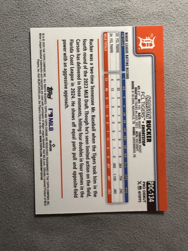 Carson Rucker 2025 Topps Pro Debut #PDC-134 FCL Tigers Chrome | eBay
